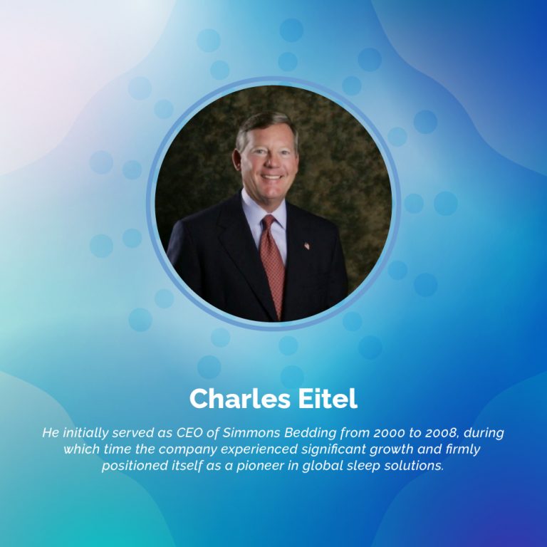 Home - Charles Eitel